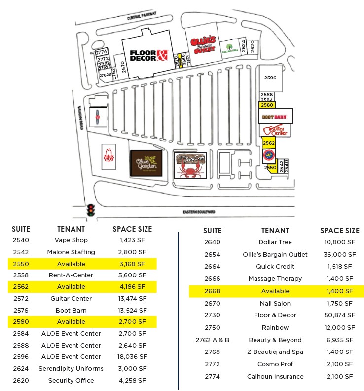 Montgomery Promenade | Retail Specialists Properties